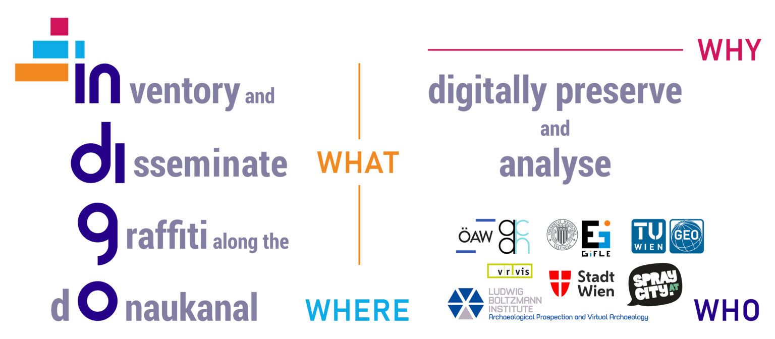 Project INDIGO lift off – Graffiti project INDIGO